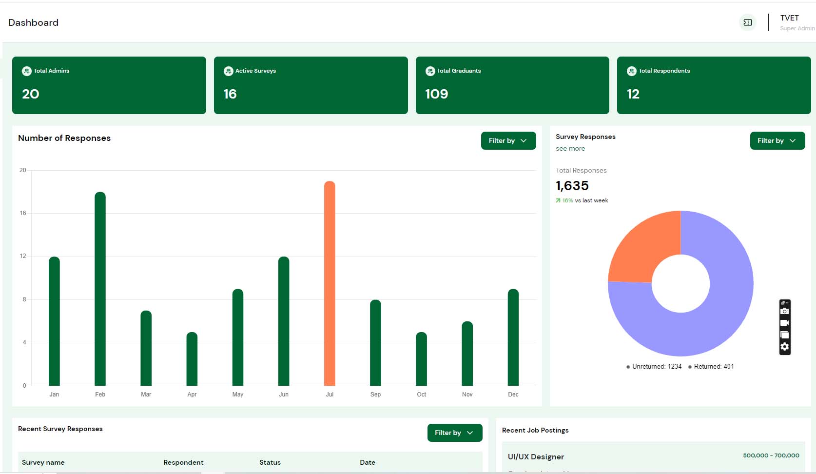 World Bank Tracer Study Project – Gallery of Code